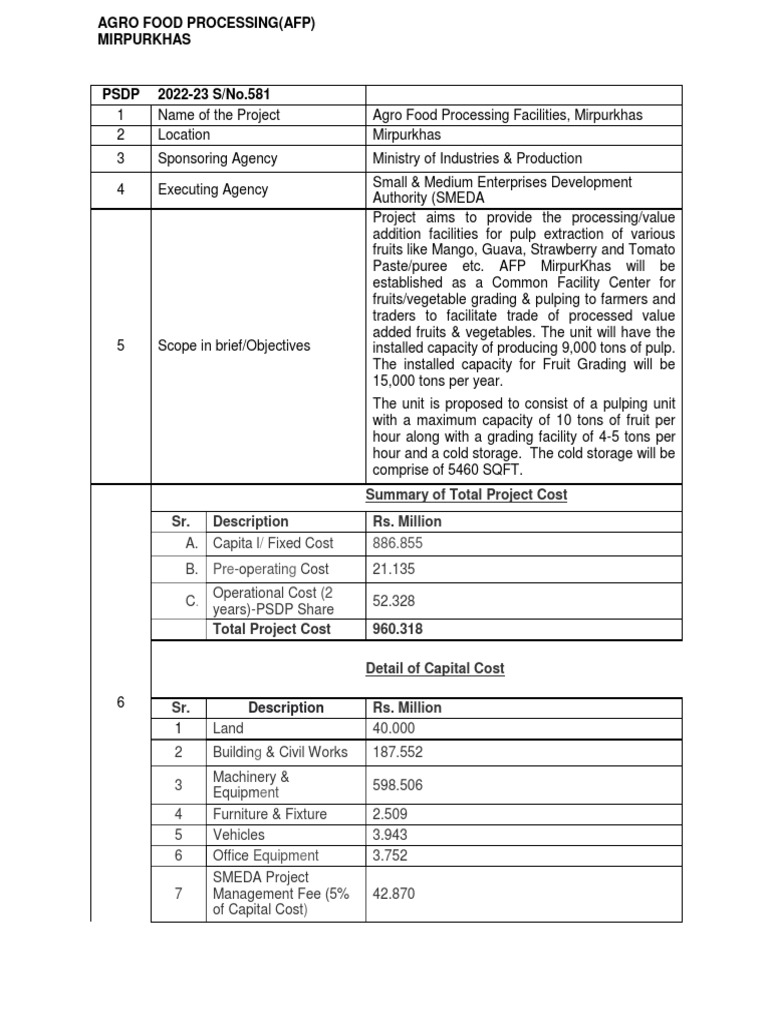 AFP Mirpurkhas Update Jan 2023 | PDF | Fruit | Agriculture