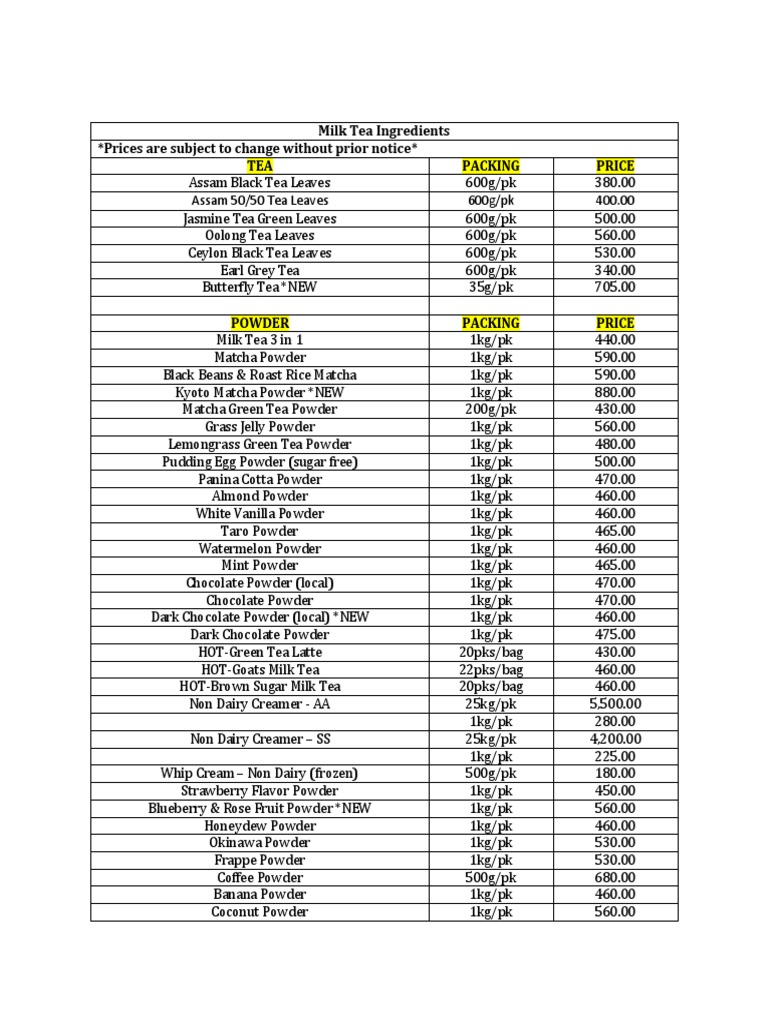 Ta Chong Hu Brand Price List | PDF | Tea | Fruit Preserves