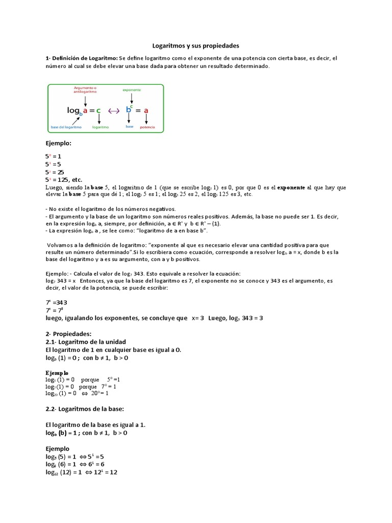 Logaritmos y Sus Propiedades | PDF | Logaritmo | Exponenciación