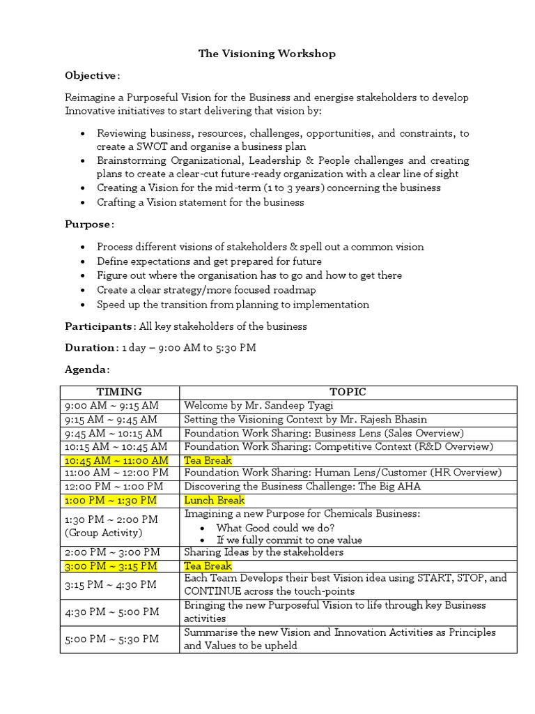 The Visioning Workshop | PDF