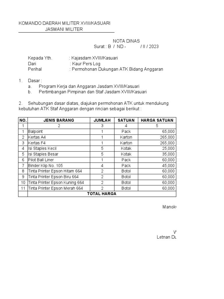 Format Nota Dinas | PDF
