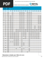Equivalencia DN y Pulgadas | PDF