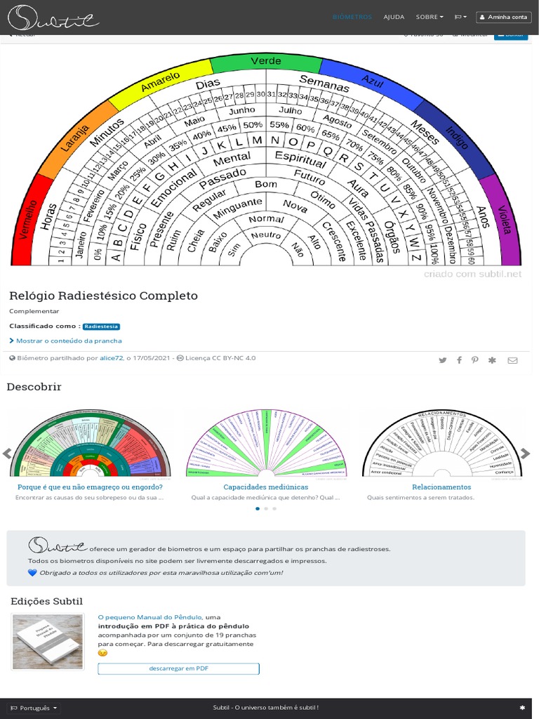 Relógio Radiestésico Completo PDF | PDF