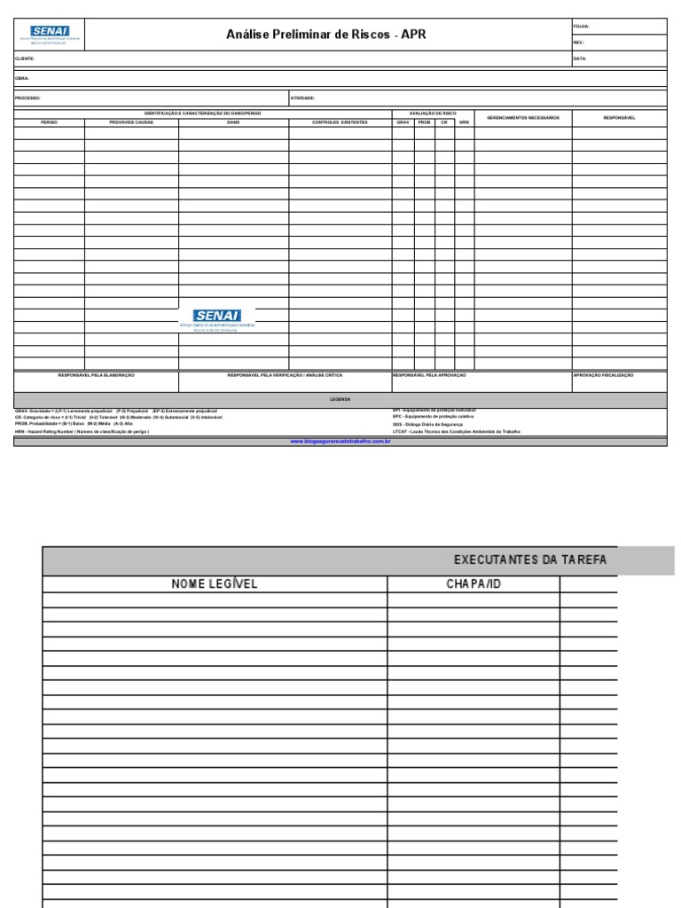 Modelo de APR - NR-35 | PDF