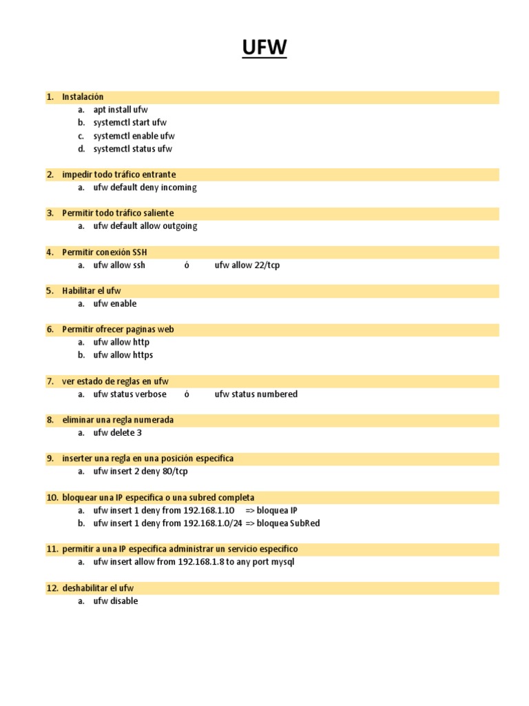 Manual UFW | PDF