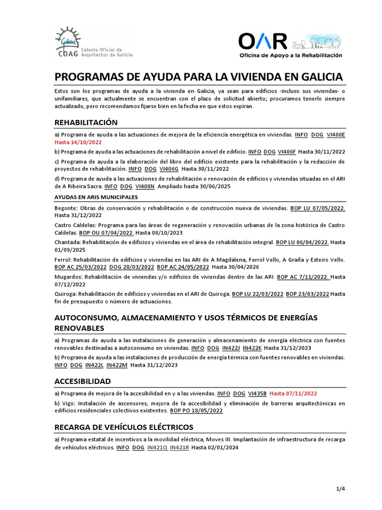 15 - 11 - 22 - Lineas de Ayuda en Materia de Vivienda | PDF ...