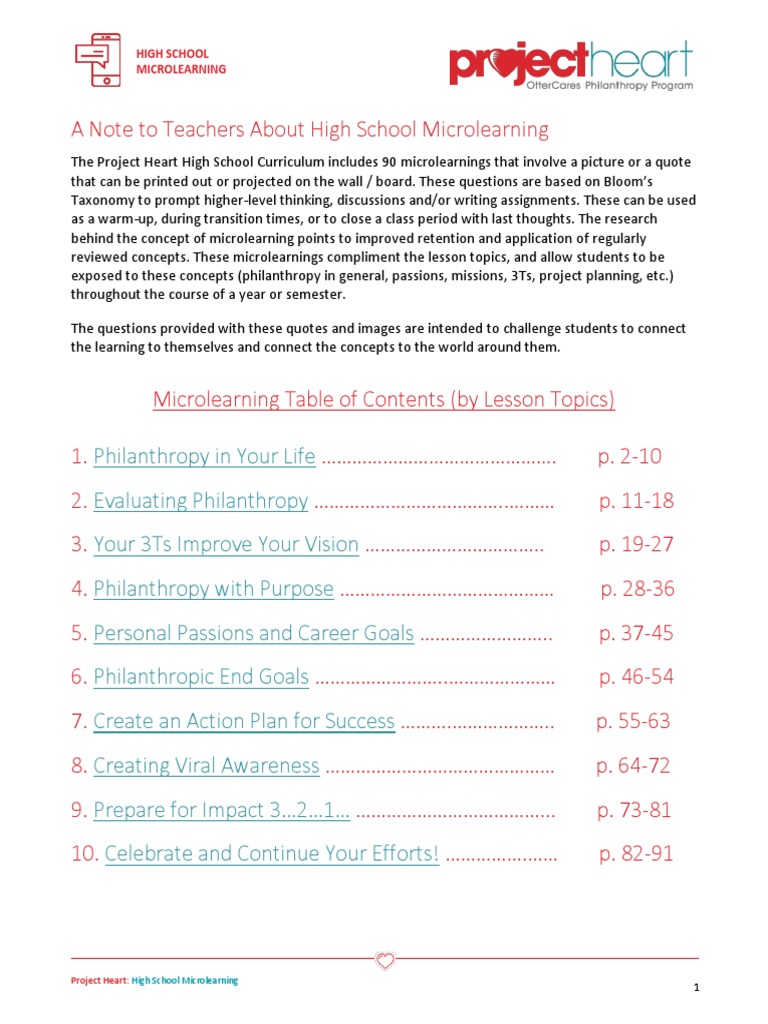 High School Microlearning on Philanthropy | PDF | Philanthropy ...