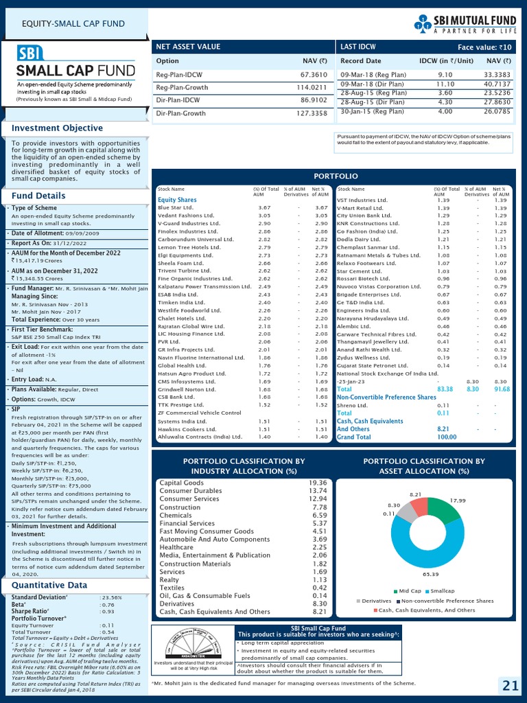 SBI Small Cap Fund Factsheet | PDF | Investing | Stocks