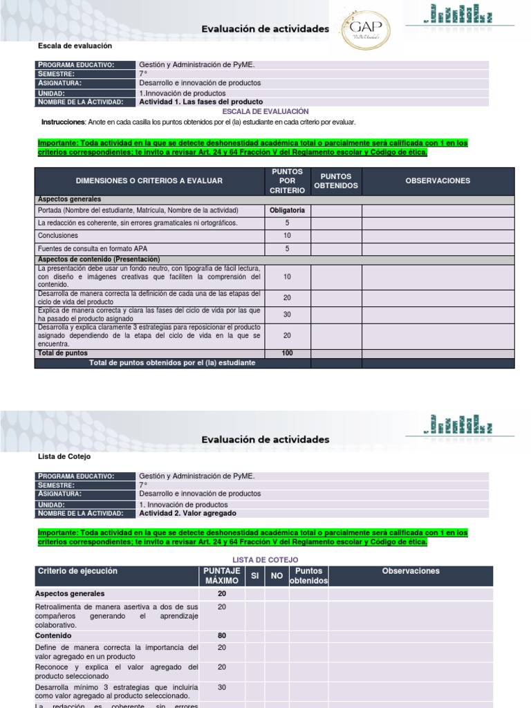 2.ce Gdip U1 | PDF | Evaluación | Innovación