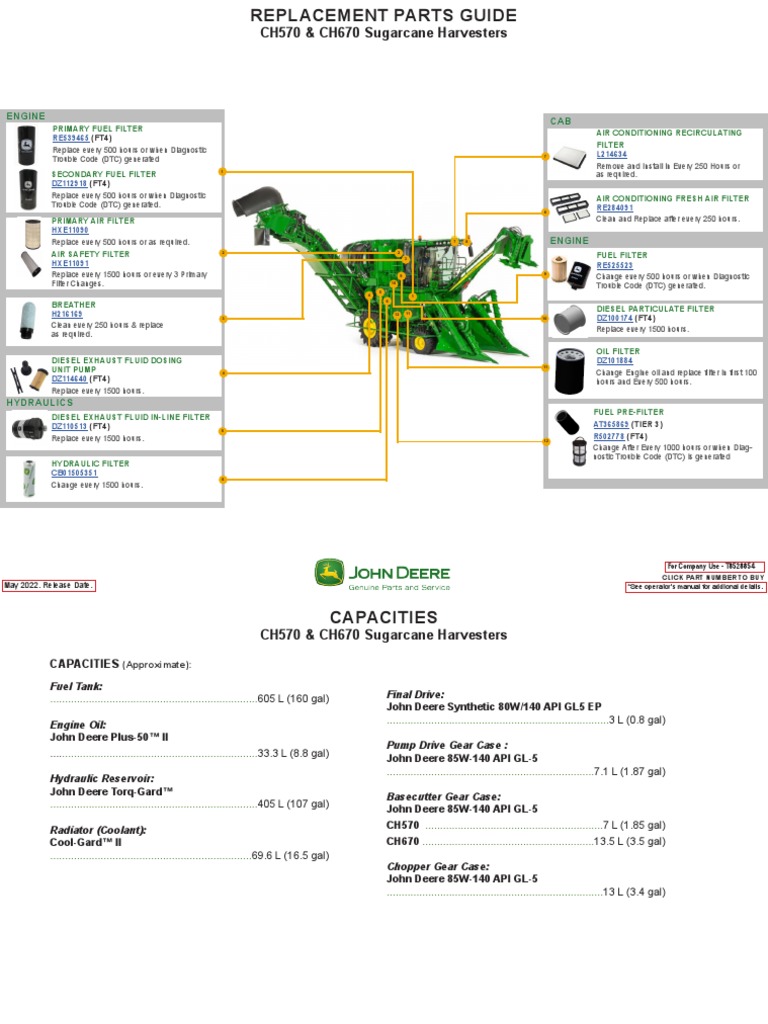CH570 and CH670 Sugarcane Harvester Replacement Parts Guide | PDF ...