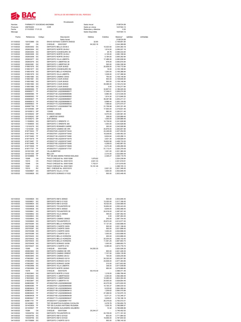 02-2023 FCTY Rep Disponiblidad Cash Proy 08-03-2023 LOZANO | PDF