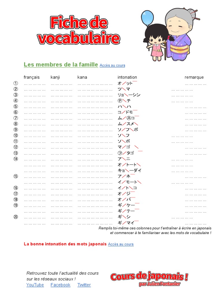 Les Membres de La Famille - Fiche de Vocabulaire | PDF