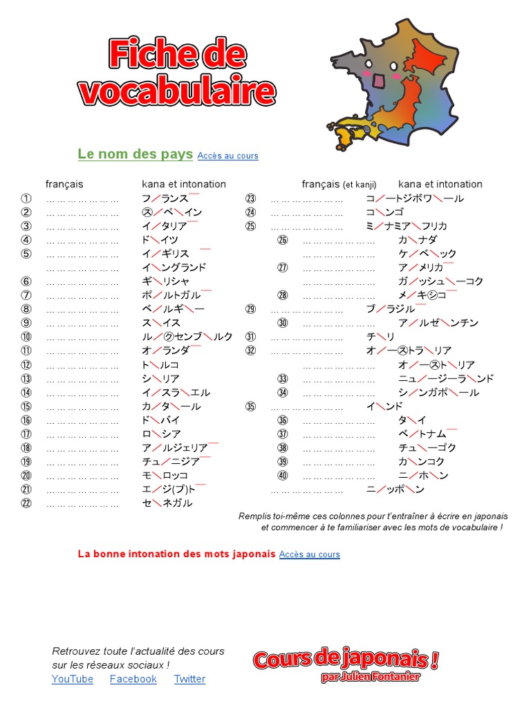 Le Nom Des Pays - Fiche de Vocabulaire | PDF