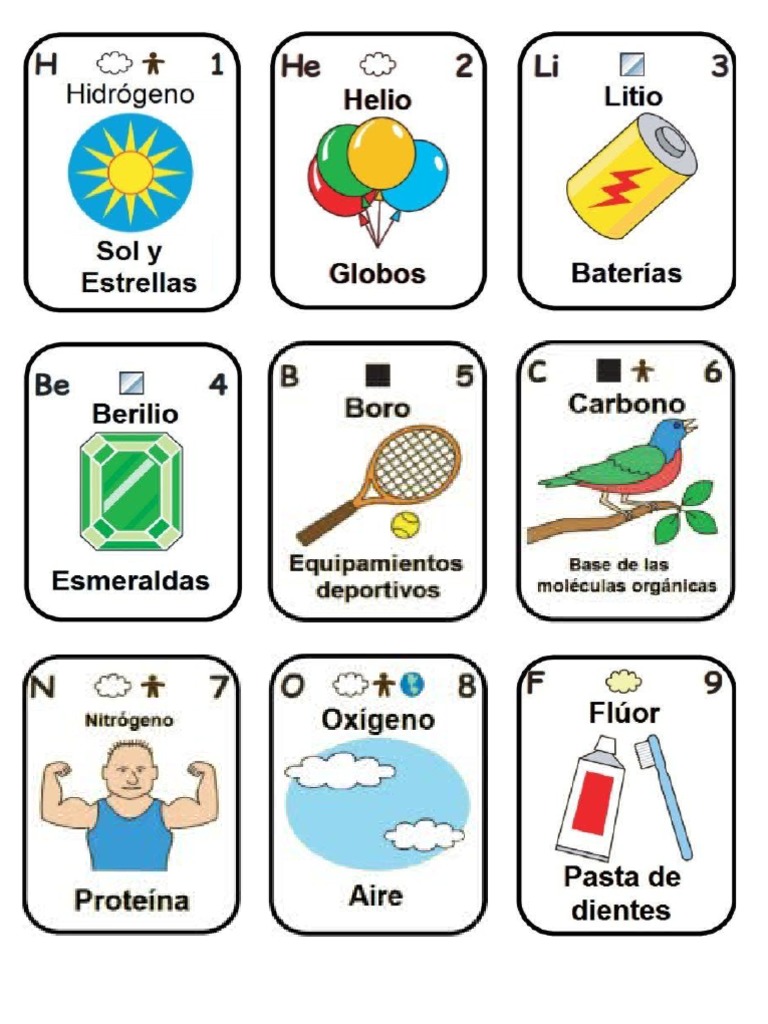 Memorama de Los Elementos Quimicos | PDF