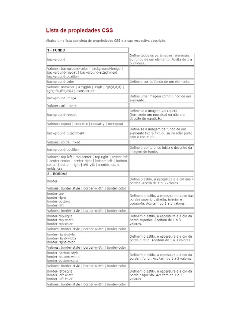Lista de Propiedades CSS - PDF | PDF