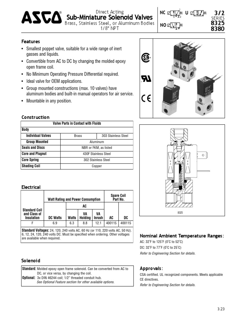 Asco 8325 | PDF | Valve | Alternating Current