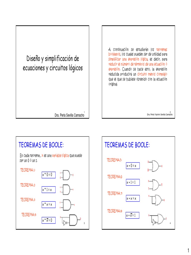 Diseño y Simplificación de Circuitos Lógicos | PDF | Ecuaciones | Álgebra