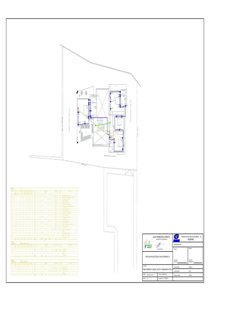 Plano Final 4 PDF | PDF