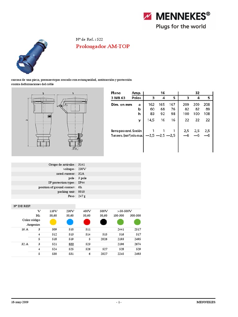 Tomacorriente Aereo 522 | PDF