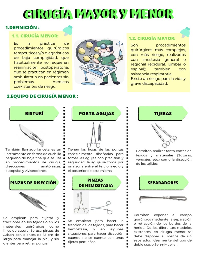 Equipos y Tipos de Cirugía General | PDF | Cirugía | Especialidades Medicas