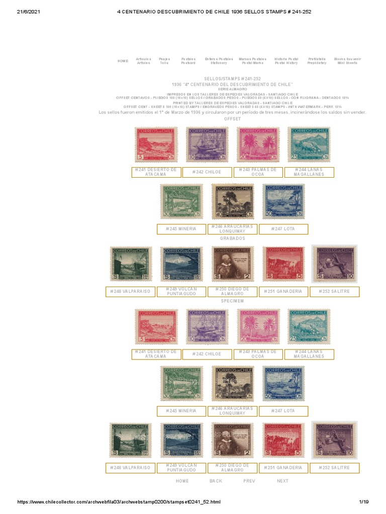 4 Centenario Descubrimiento de Chile 1936 Sellos Stamps # 241-252 PDF | Descargar gratis PDF ...