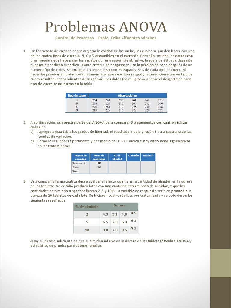 Problemas ANOVA | PDF | Análisis de variación