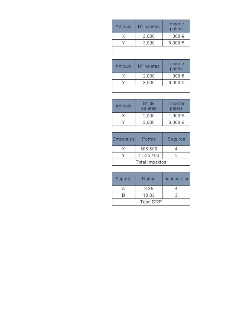 LAP03 - Tarea Tablas | PDF | Remolque (Vehículo) | Vehículos