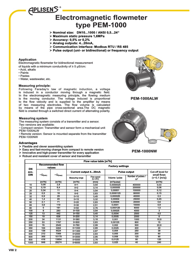Comprehensive Technical Specifications and Operating Principles of the PEM-1000 Electromagnetic ...