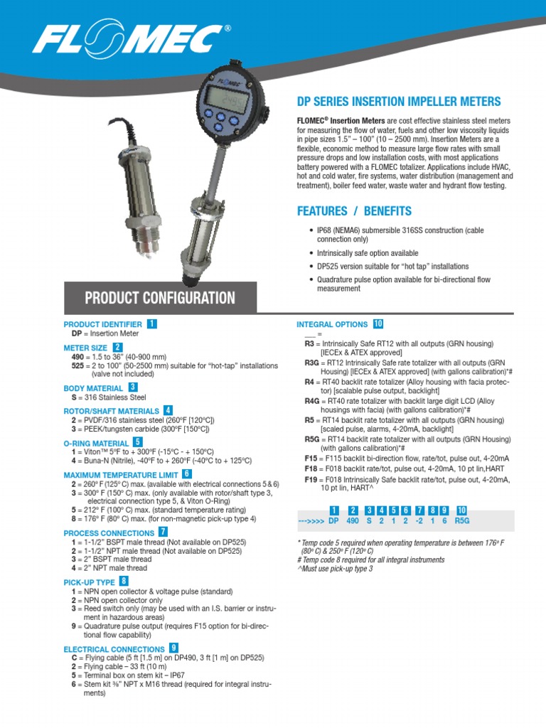 Insertion Flow Meter Data-Sheet | Download Free PDF | Backlight | Flow Measurement
