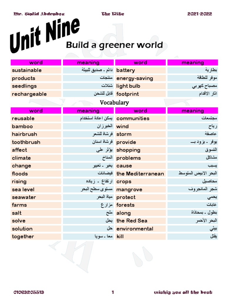 Unit Nine 2022 by Me | PDF | Mangrove | Trees