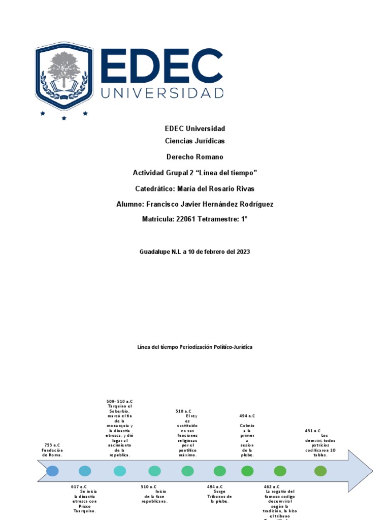 Act Grupal 2 Linea Del Tiempo-Derecho Romano | PDF | Augusto | Republica Romana