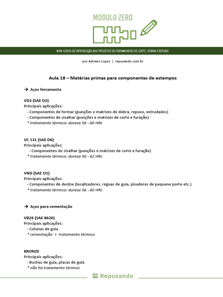 Módulo ZERO - Resumo Aula 18 | PDF