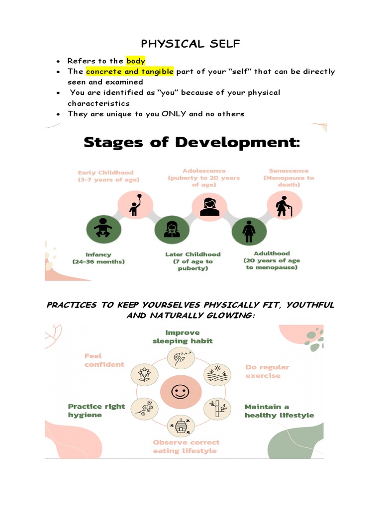 THE PHYSICAL SELF (Reviewer) | PDF | Self Concept | Self Esteem