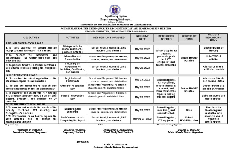 ACTION PLAN FOR 3rd Quarter Recognition Day 2021-2022 | PDF