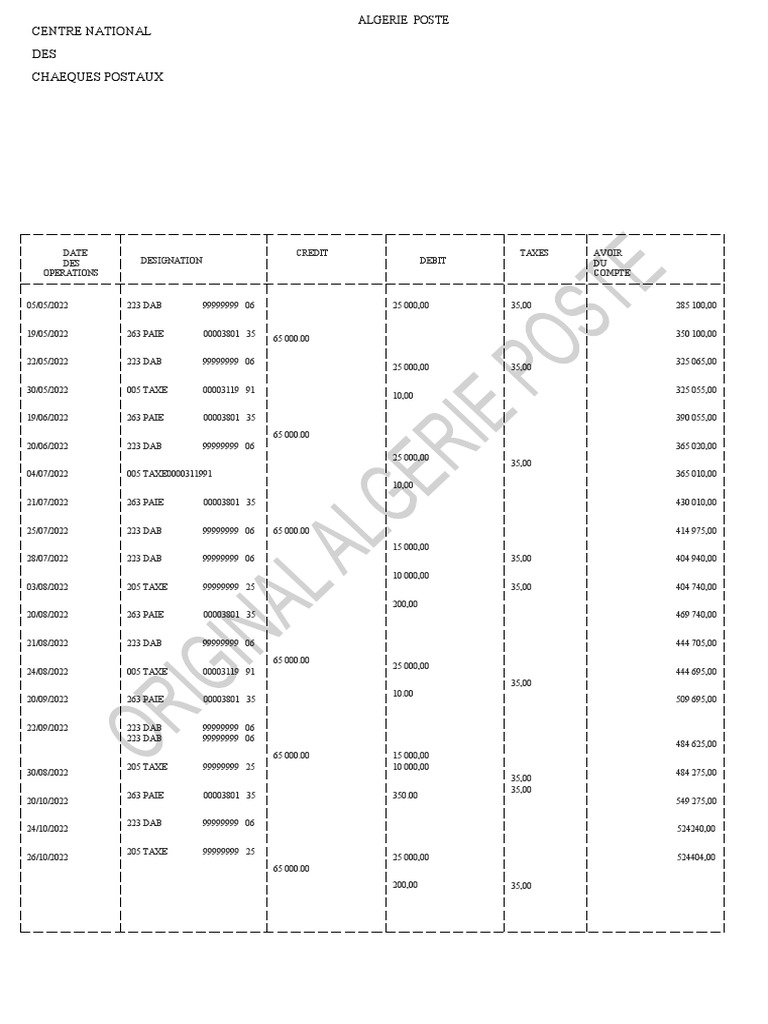Relever de Compt CCP | PDF