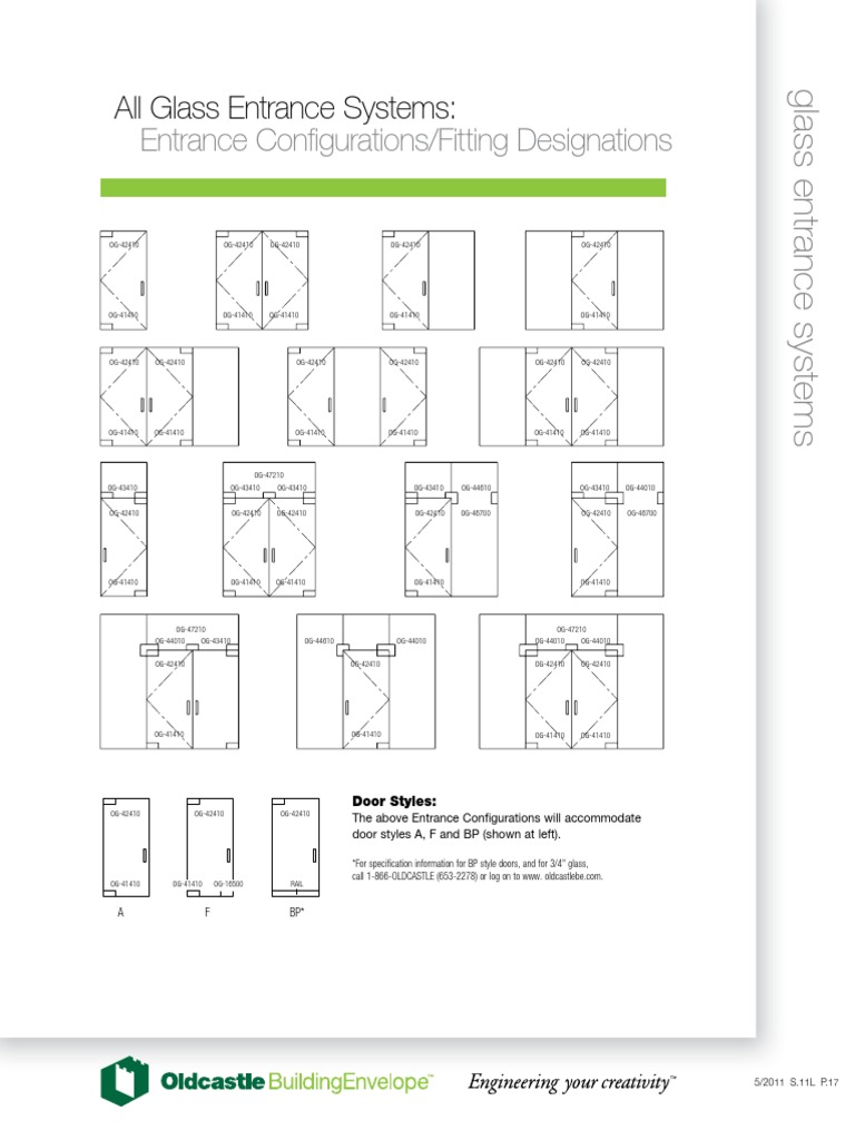 Total Vision Concepts | PDF