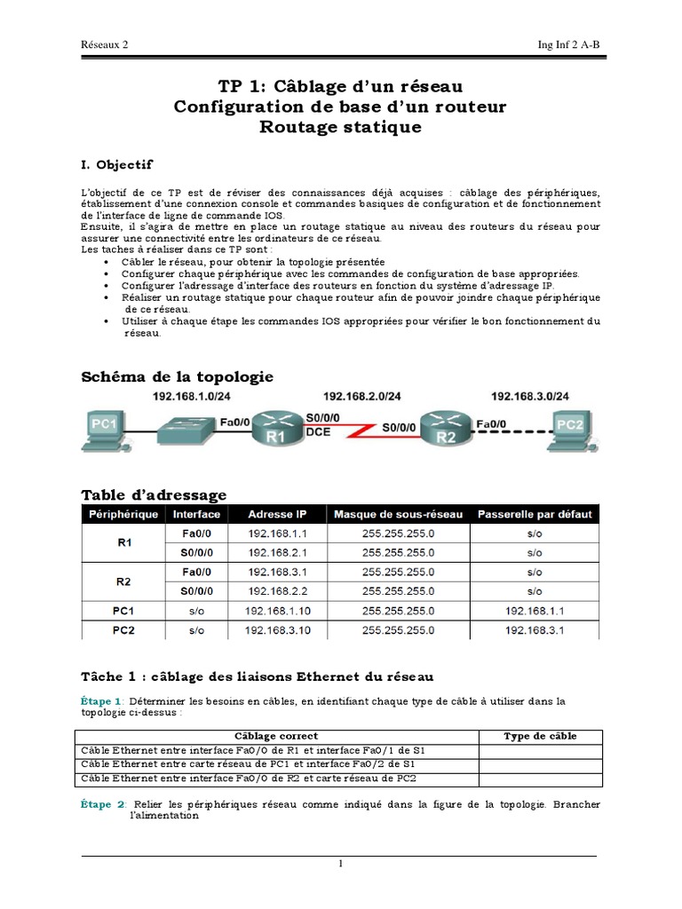 Câblage et Routage Statique Réseau | PDF | Routage | Topologie de réseau