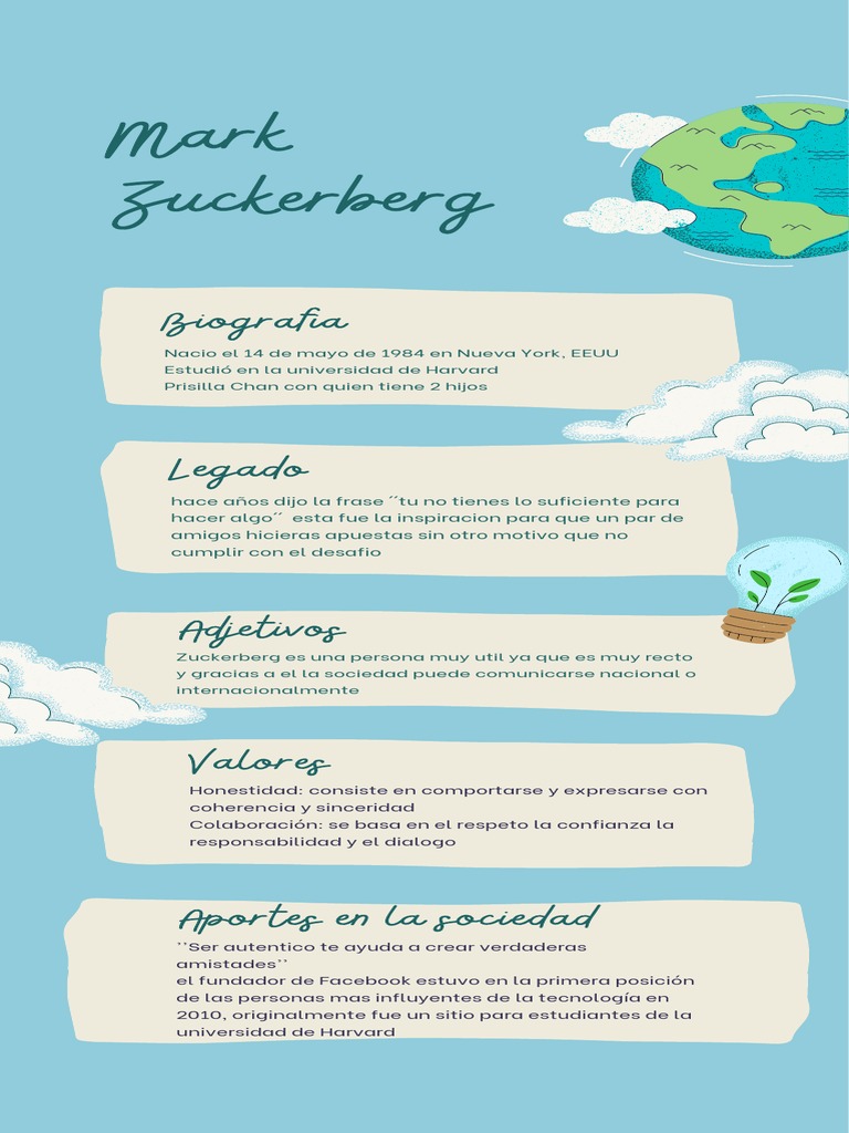 Mark Zuckerberg Pdf Pdf