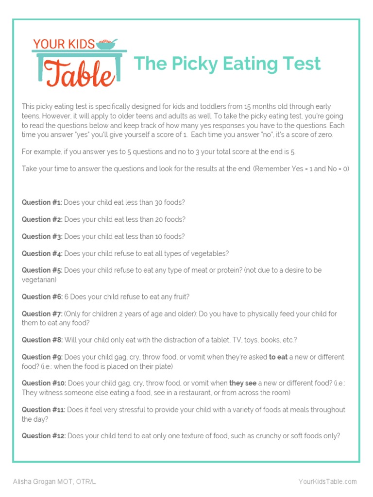 Picky Eating Test Printable | PDF | Taste | Meal