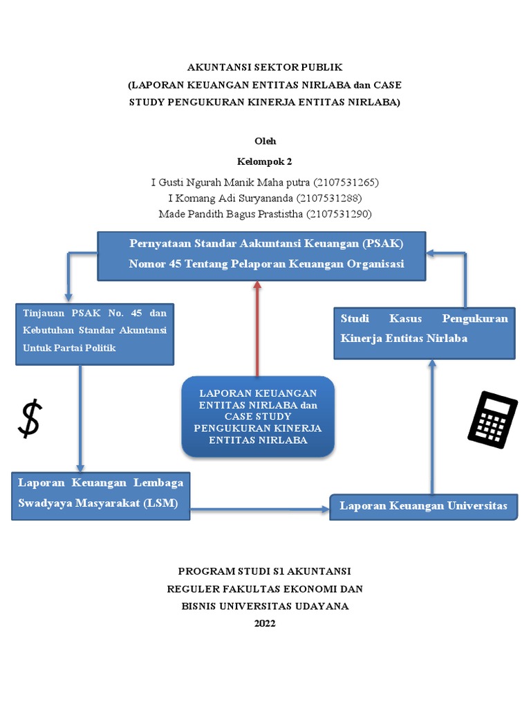 RMK Kelompok 10 - Laporan Keuangan Entitas Nirlaba Dan Study Case Laporan Keuangan Nirlaba | PDF