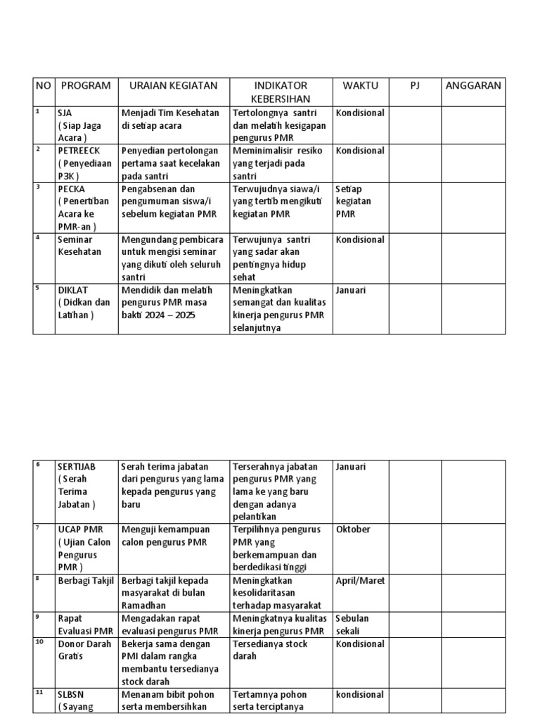 Proker PMR 2023 | PDF