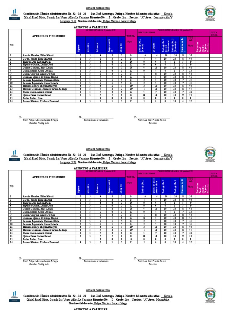 Lista de Cotejo Tercer Grado de Primaria Primer Bimestre Eorm Caserio Las Vegas | PDF