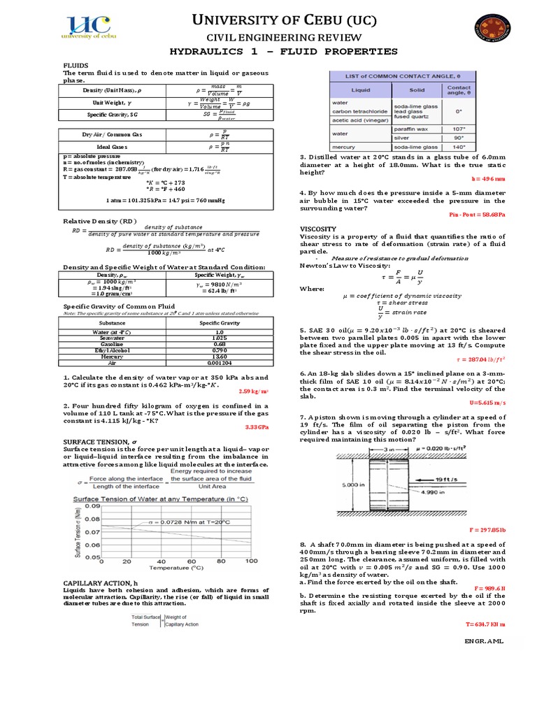 Ce Ec 2 - Hydraulics 1 Part 2 PDF | PDF | Pressure | Viscosity