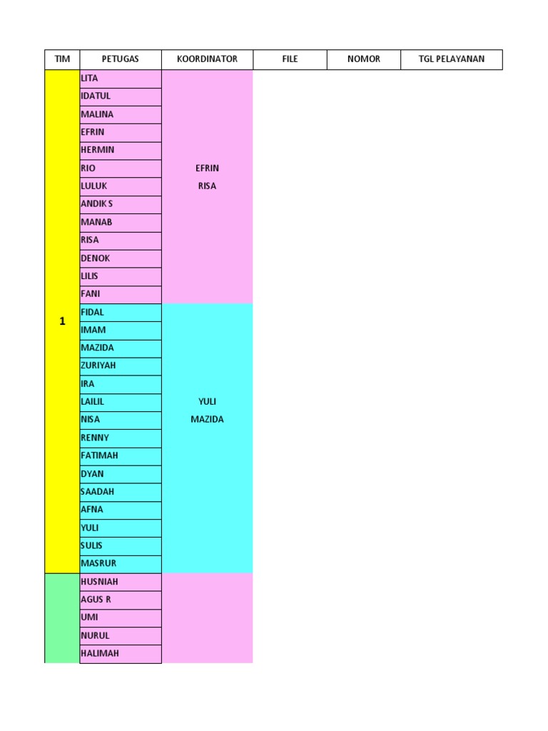 Fix Entry Des Bu Zum | PDF | Common Cold | Infection Fix Entry Des Bu Zum | PDF | Common Cold | Infection
