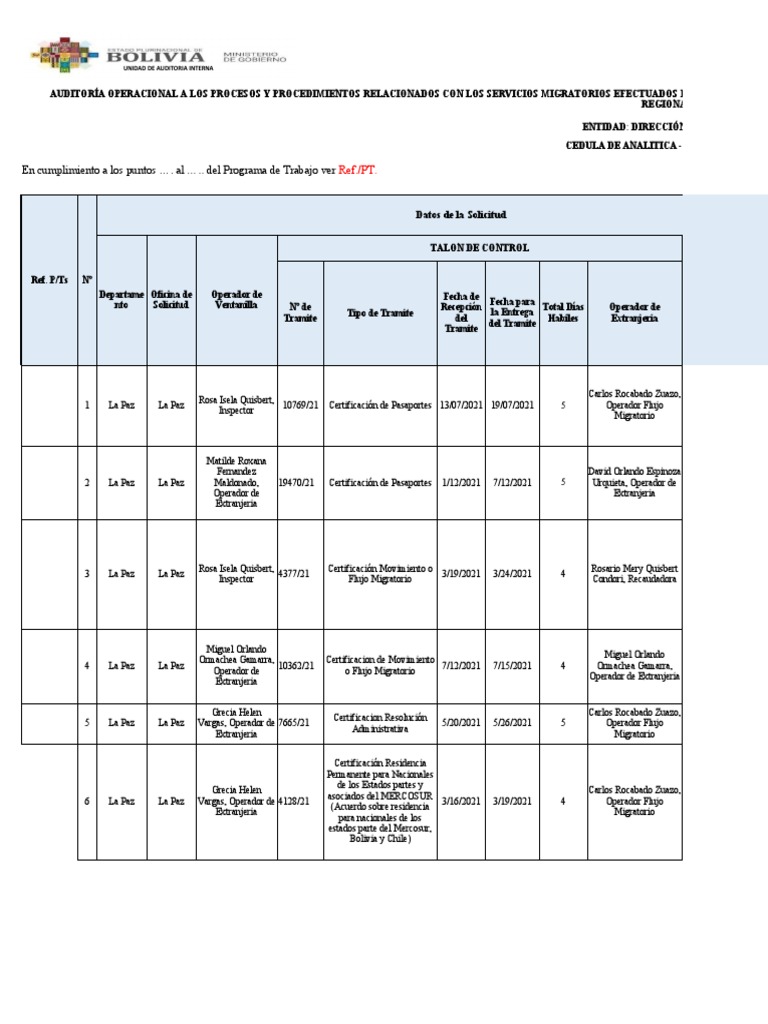 Planilla de Revision Certificaciones 16.11.2022 | PDF | Justicia ...