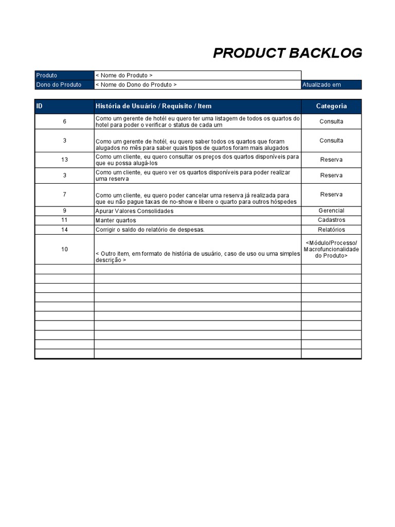 Backlog Do Produto - Exemplo | PDF | Informática