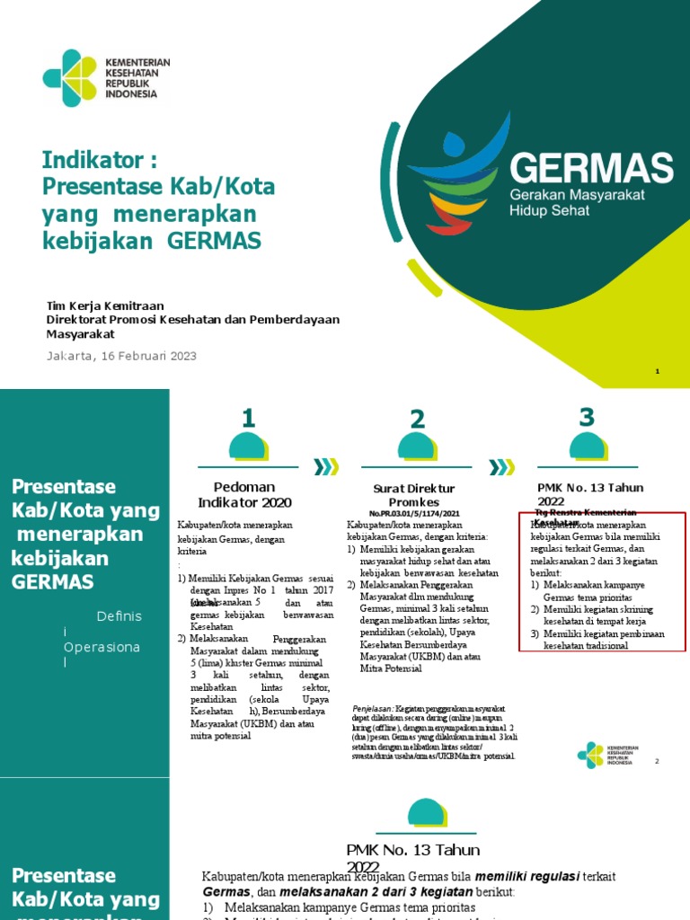 Indikator Germas 2023 2 Pdf