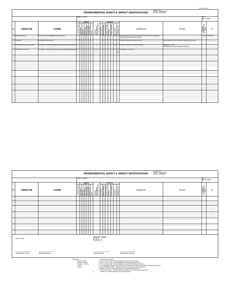 IADL TUGAS | PDF