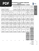 Pensum Mecatronica ITLA | PDF | Mecatrónica | Electrónica
