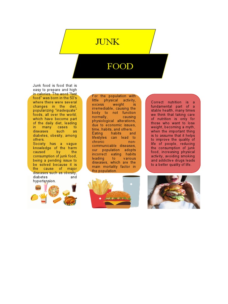 Junk Food | PDF | Junk Food | Dieting